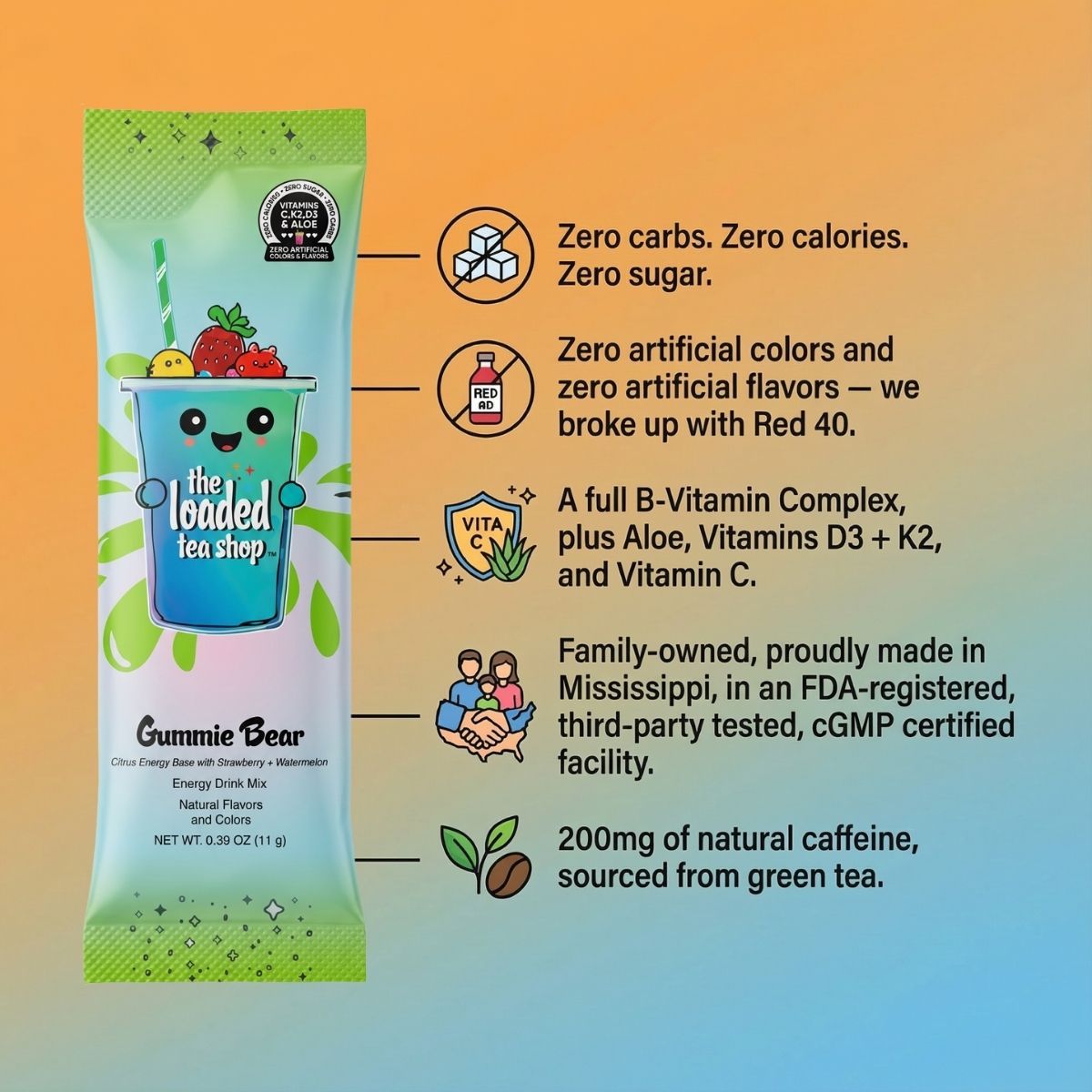 Gummie Bear – The Loaded Tea Shop